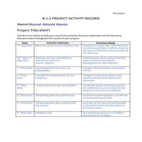 H.p.1.5 project activity record | PDF
