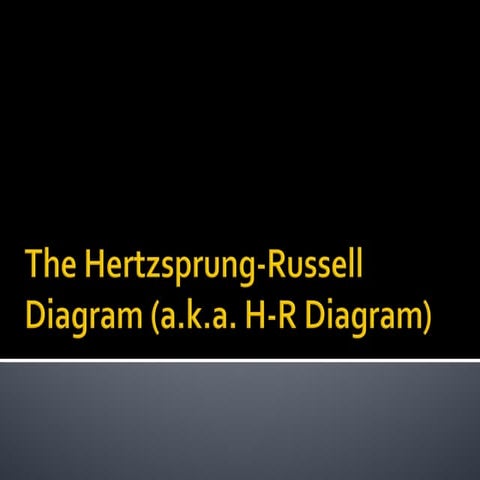 H r diagram | PPT
