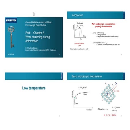 Work hardening during deformation - advanced metal processing studies | PDF