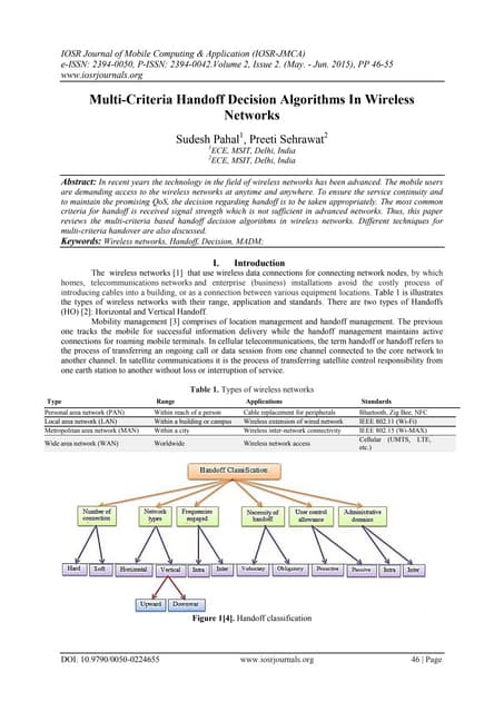 Multi Criteria Handoff Decision Algorithms In Wireless Networks Pdf Computer Networking