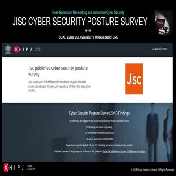 Jisc cyber security posture survey | PPT