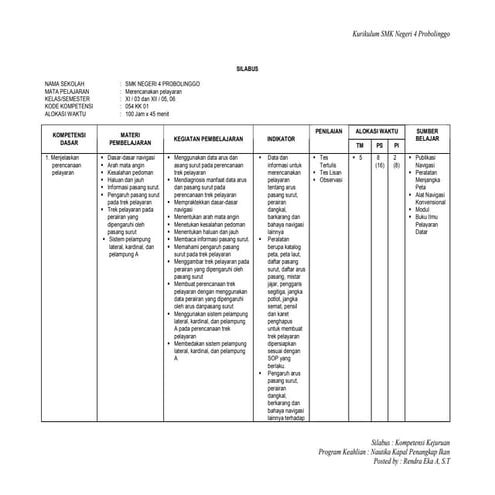 Contoh program latihan mingguan pramuka. | DOC