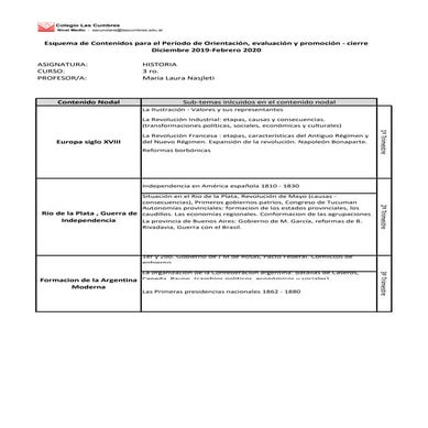 Esquema de contenidos nodales-Historia 3er año dic 2016 | PDF