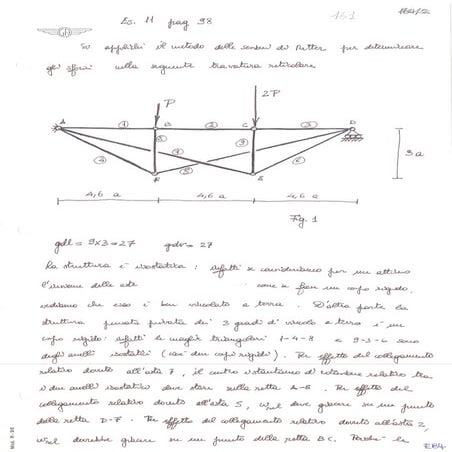 Esercizio pendolo charpy
