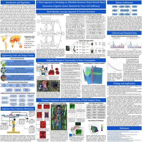 Research Poster | PDF
