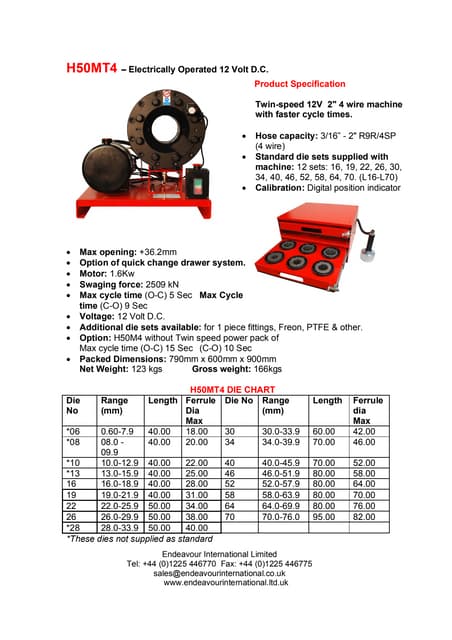 Nexans High Voltage (HV) Transformer Sealing Ends (IEC60840) - Dry Type ...