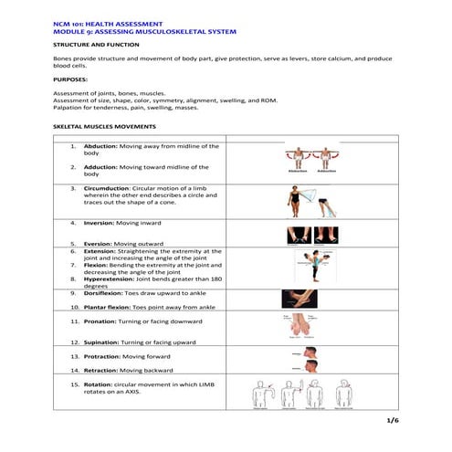 Comprehensive Musculoskeletal System Assessment in Nursing Health | PDF