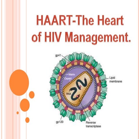HAART | PPTX