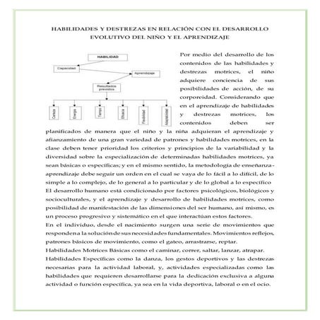 HABILIDADES Y DESTREZAS EN RELACIÓN CON EL DESARROLLO EVOLUTIVO DEL ...