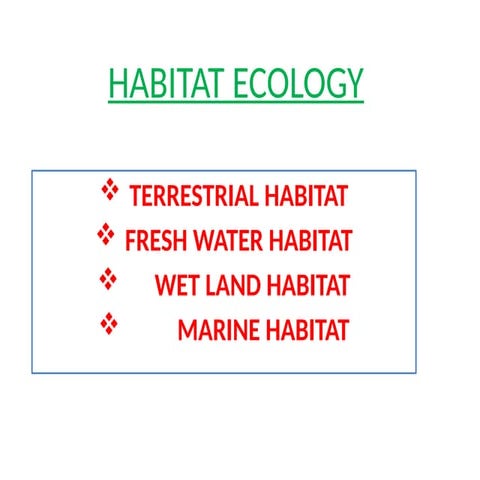 ecology habitat zoology foe bsc students 2024.pptx