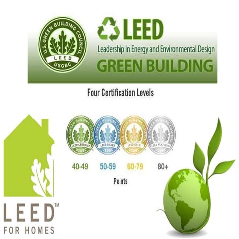 Habitat for humanity & LEED | PPTX | Indoor Environmental Quality | Home & Garden