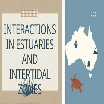 Habitats Understanding Changes Over Time Education Presentation in ...