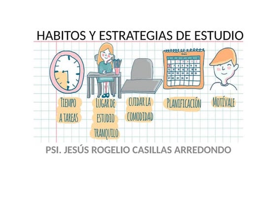 Hábitos de-estudio | PPT