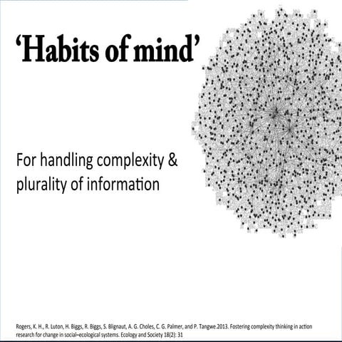 Habits of mind | PDF