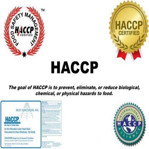 HACCP - Training Module.pptx