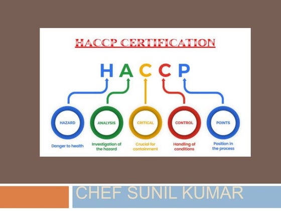 Tab 2 haccp team (example) | DOCX | Business | Business and Finance