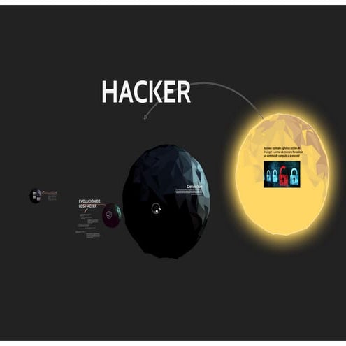 Hacker | PDF