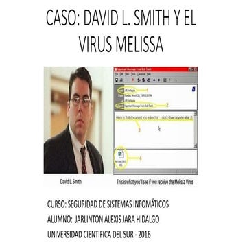 Hacker DAVID L SMITH - VIRUS MELISSA | PPTX