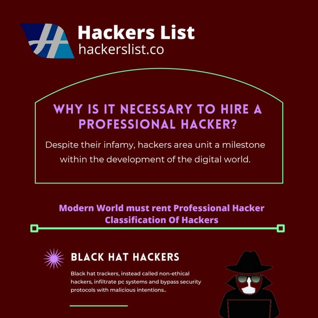 Hackers list | PDF
