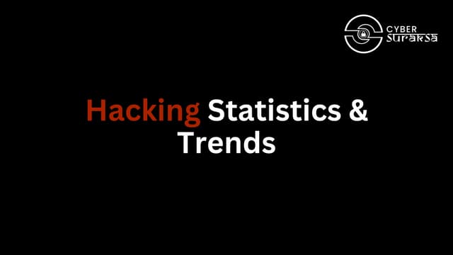 Hacking Statistics And Trends Cyber Suraksa Pptx