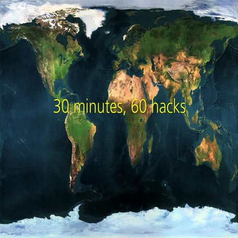 30 minutes 60 hacks: Travel presentation made at Nasscom Product ...