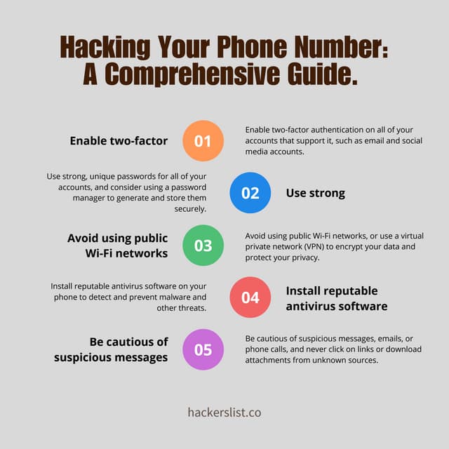 Hacking Your Phone Number A Comprehensive Guide..pdf | Internet Safety | Parenting