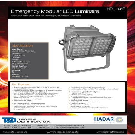 Hadar HDL106E Zone 1 Ex emb LED Floodlight Bulkhead Luminaire for ...