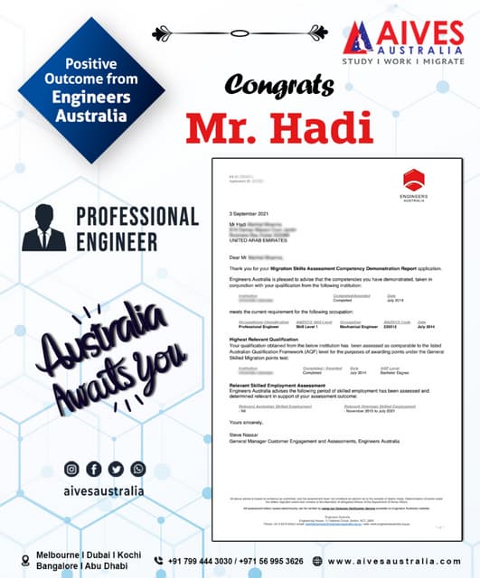 Congratulations Ms. Anitha | PPT