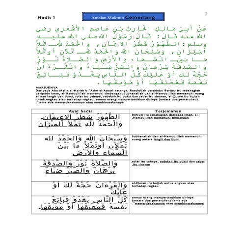 Hadis amalan mukmin cemerlang | DOC