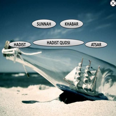 Hadits, Sunnah, Atsar, Khabar, dan Hadits Qudsi | PPSX
