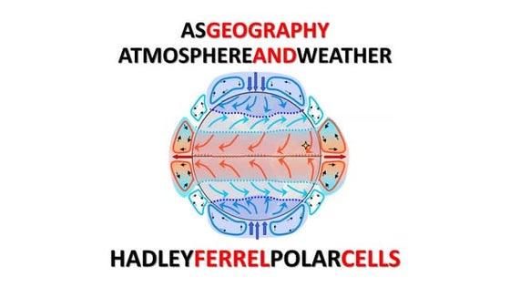 General Circulation of the Atmosphere | PPTX | Weather | Science
