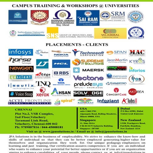 Hadoop Big Data Training Pdf