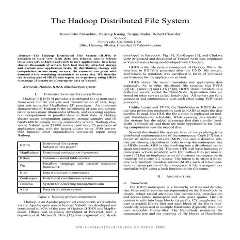 Hadoop Pdf