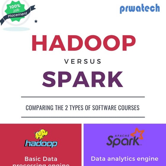 Apache spark vs hadoop | PDF