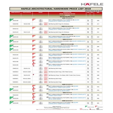 Hafele mrp pricelist 2018 | PDF