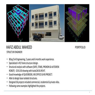 Hafiz A Waheed Portfolio | PDF