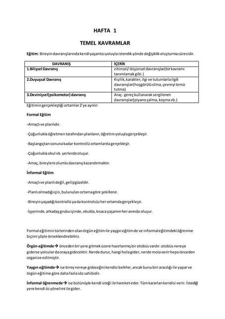 BLOOM TAKSANOMİSİ.pptx