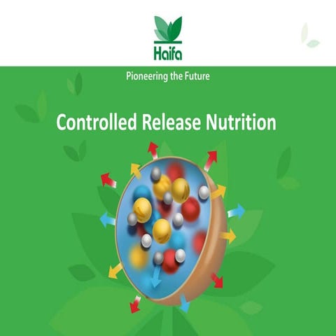Controlled release fertilizers | Haifa Group | PPT