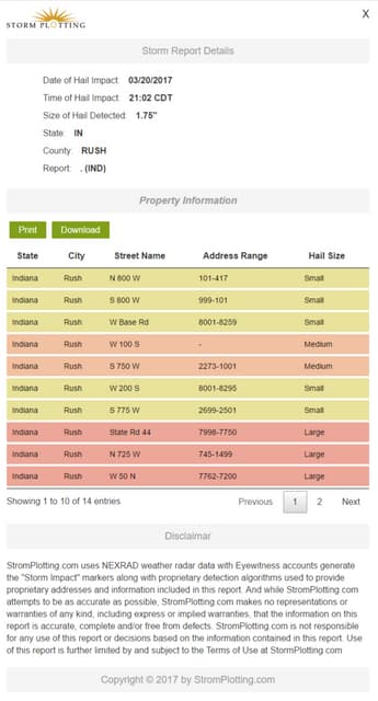 Hail damage grids | PDF