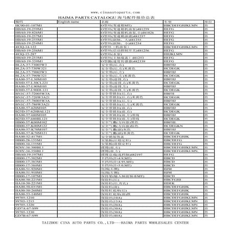 Haima parts catalogue haima family | PDF