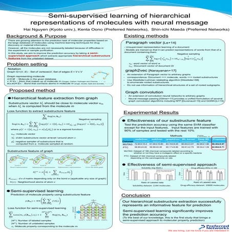 Semi Supervised Learning Model For Molecular Property Prediction Pdf
