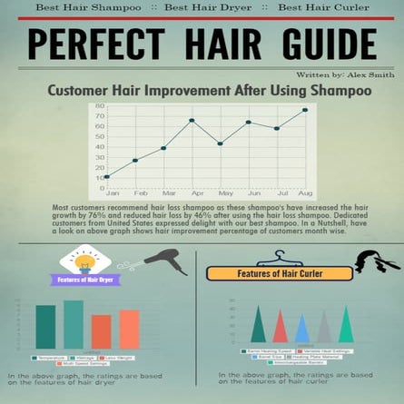 Hair Care Tips & Hair Extensions | PDF
