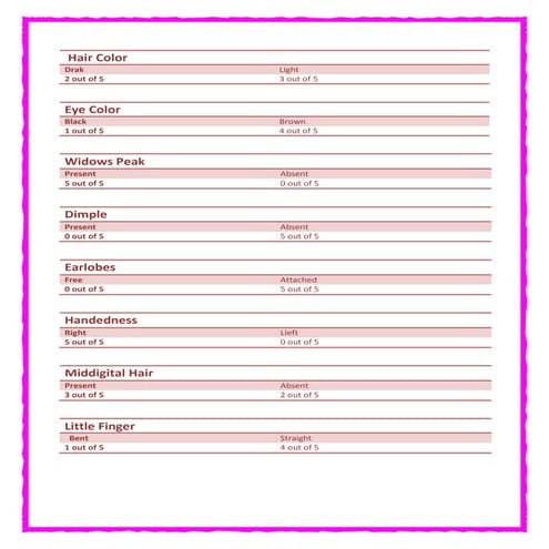 Hair color | DOCX | Hair Care | Beauty