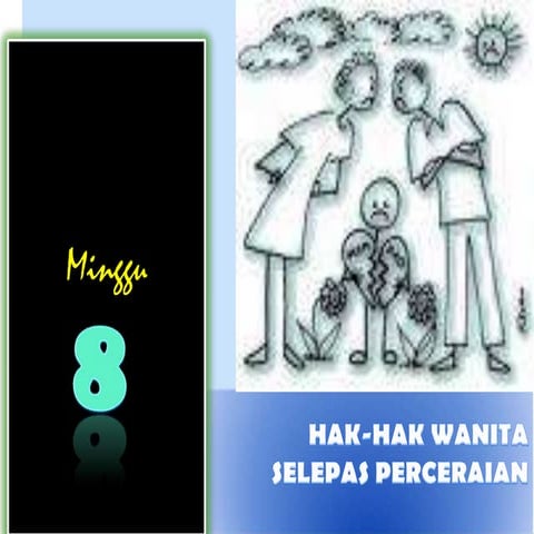 Hak-Hak Wanita Selepas Penceraian | PPTX
