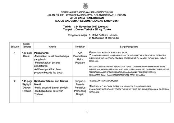TEKS PENGACARA MAJLIS PERASMIAN KARNIVAL STEM | DOCX
