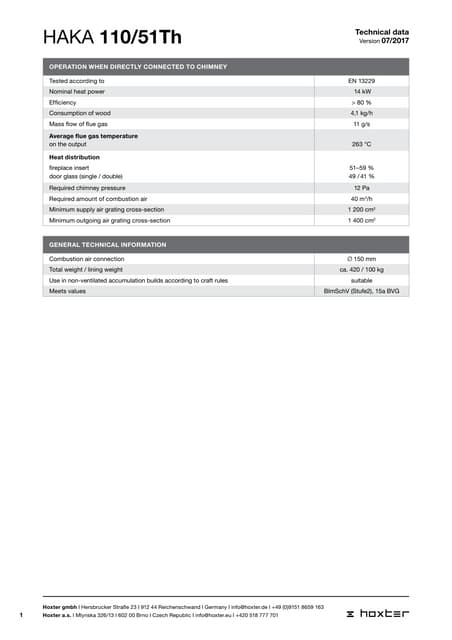 (Current) Art Ave - Muheim House | PDF