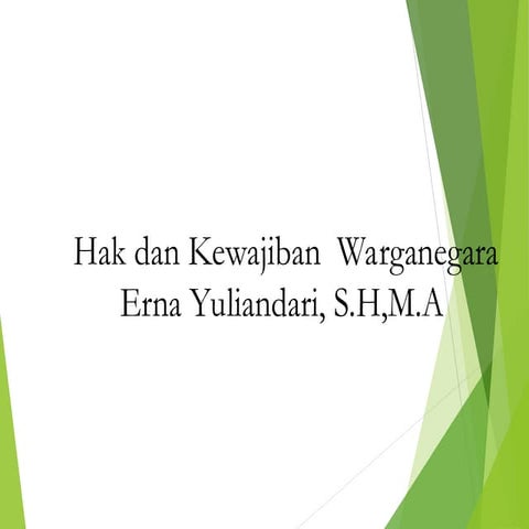 HAK DAN KEWAJIBAN WARGA NEGARA | PPTX