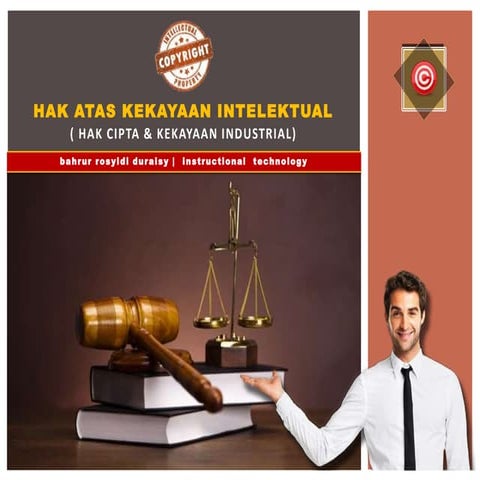HAK CIPTA & DESAIN INDUSTRI | PPSX