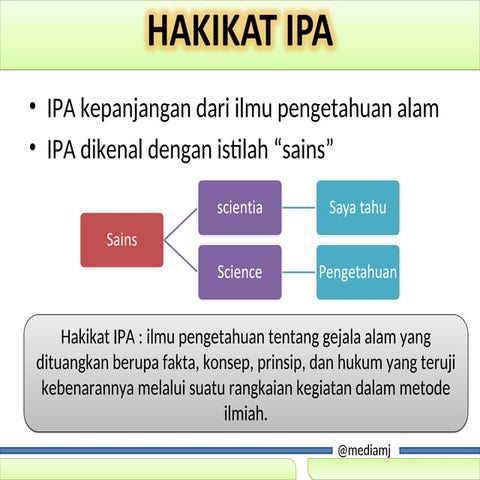 hakikat-ipa (Ilmu Pengetahuan Alam)_Biologi Umum | PPT