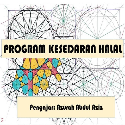 Halal awareness ppt slideshare | PPTX